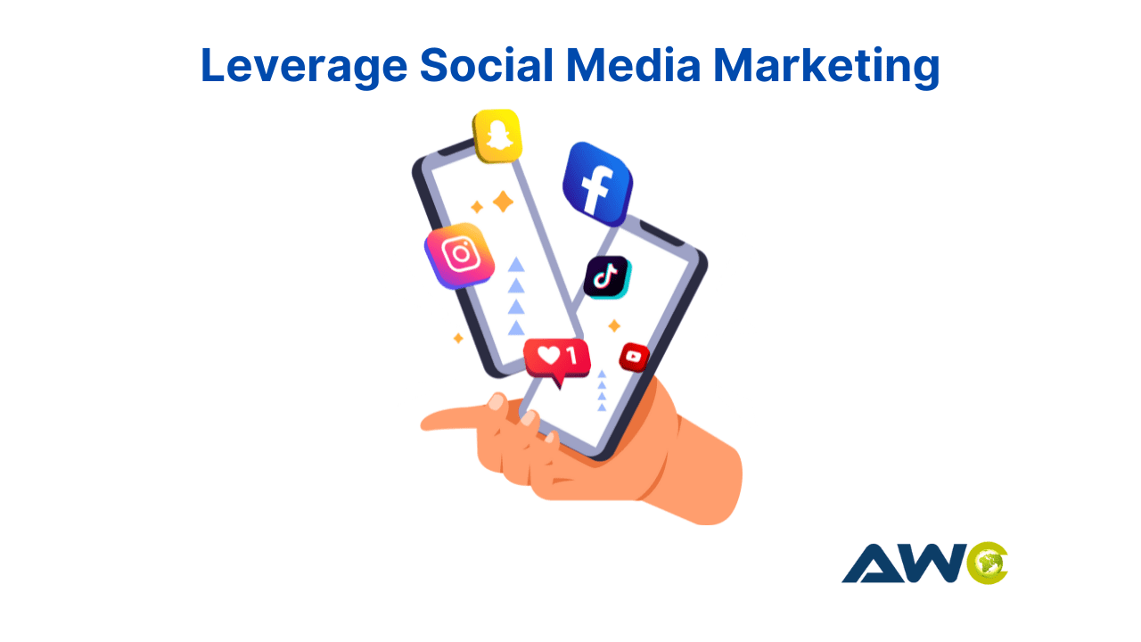 Effective Digital Marketing Strategies For D2c Brands Awcsellers